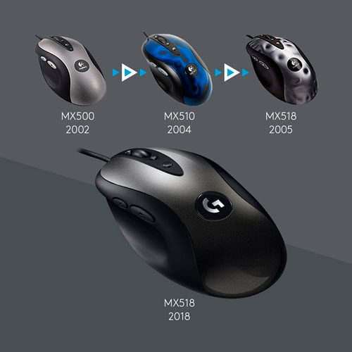 MOUSE LOGITECH MX518 REBORN GAMING | Papelería Lumen
